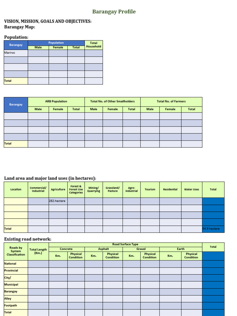 Barangay Profile (DAR) | PDF | Agriculture | Earth Sciences