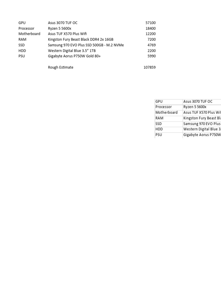 High-Performance PC Build Components | PDF