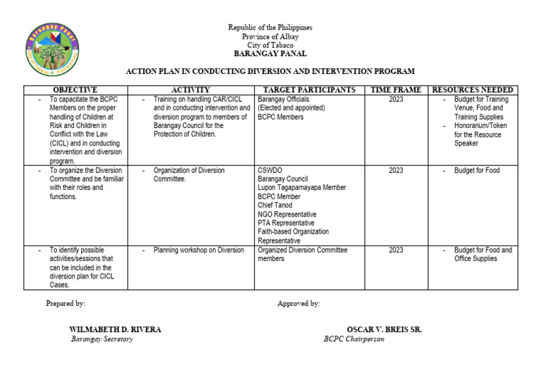 Action Plan in Conducting Diversion program CICL CAR | Download Free ...