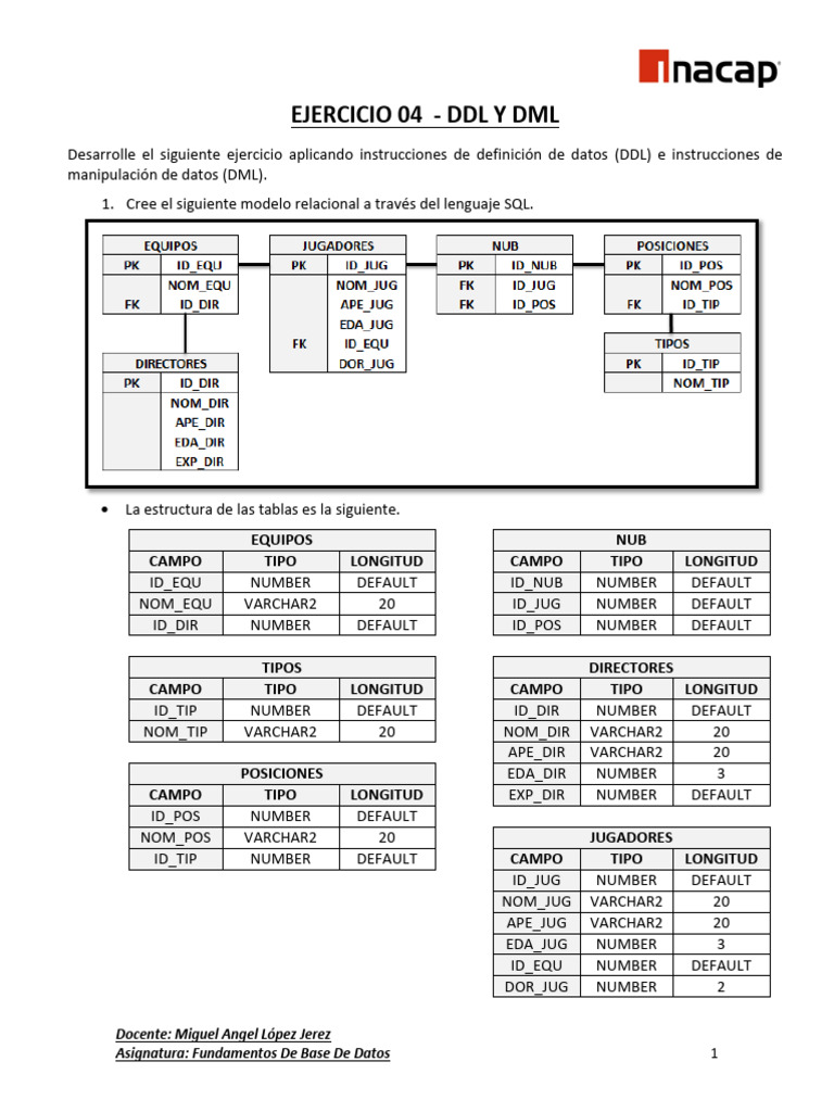 Ejercicio 04 - DDL y DML | Descargar gratis PDF | Programación de computadoras | Software de ...