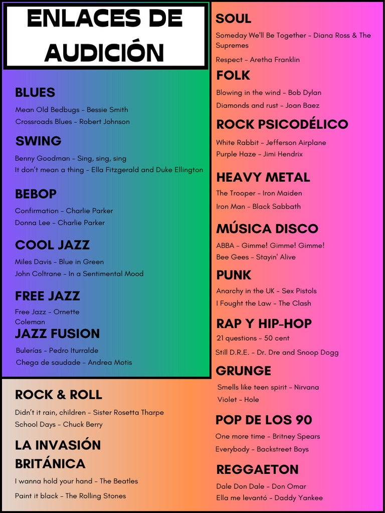 Audiciones Enlaces Pdf Jazz Rock Music