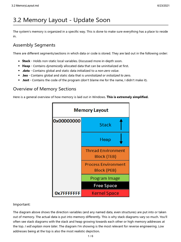 32 Memorylayout Pdf Variable Computer Science Pointer Computer Programming