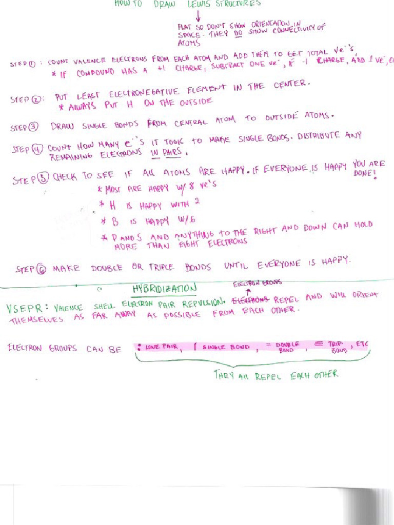 UPDATED 9.16.21 Lewis structures and molec geom notes | PDF