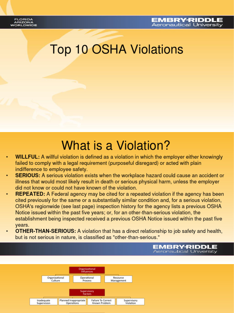 Unit 7 - OSHA Top 10 Violations | PDF | Occupational Safety And Health ...