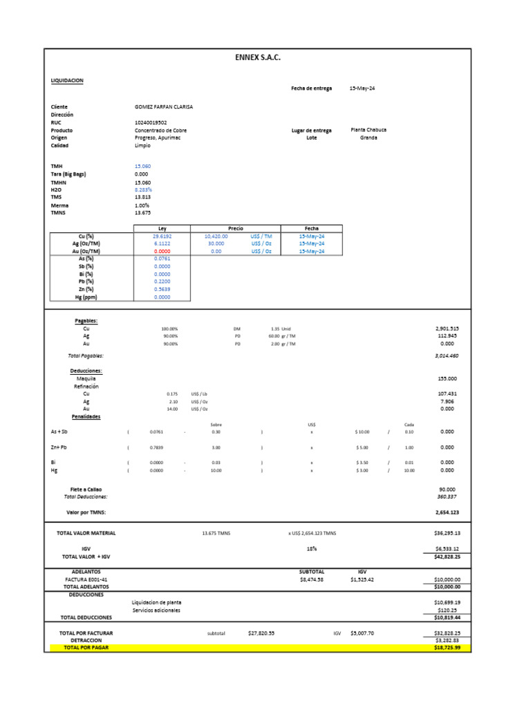 LF Clarisa Gomez 21.may.24 Final | PDF