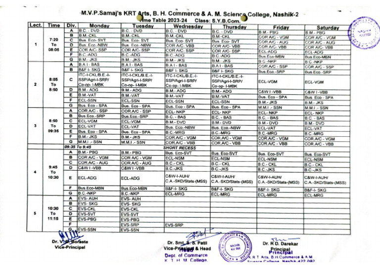 KTHM Time Table 2023-24 | PDF