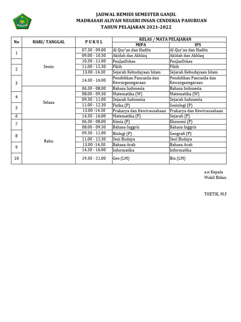 Jadwal Remidi Semester Ganjil 2021-2022 | PDF | Perjalanan