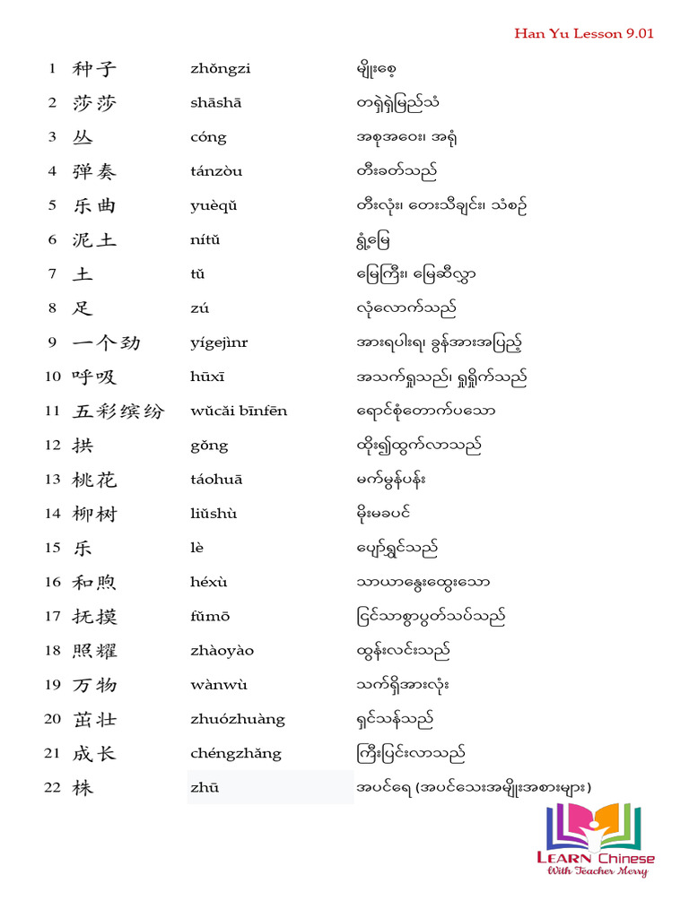 HanYu 9 Meaning (Lesson 1 To 15) | PDF