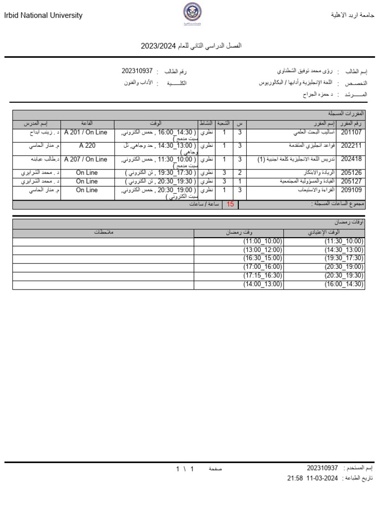 View Report | PDF