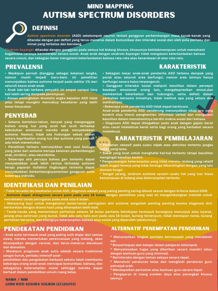 Autism Spectrum Disorders | PDF