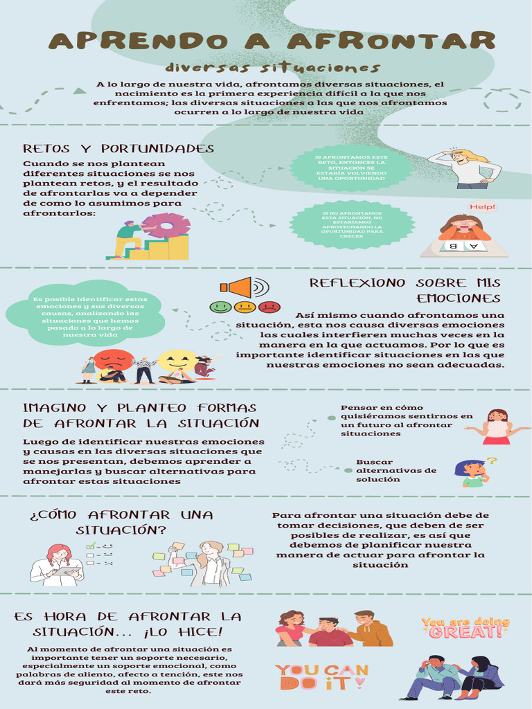 Infografía Guía Pasos para Mejorar La Autoestima Doodle Pastel Verde y ...