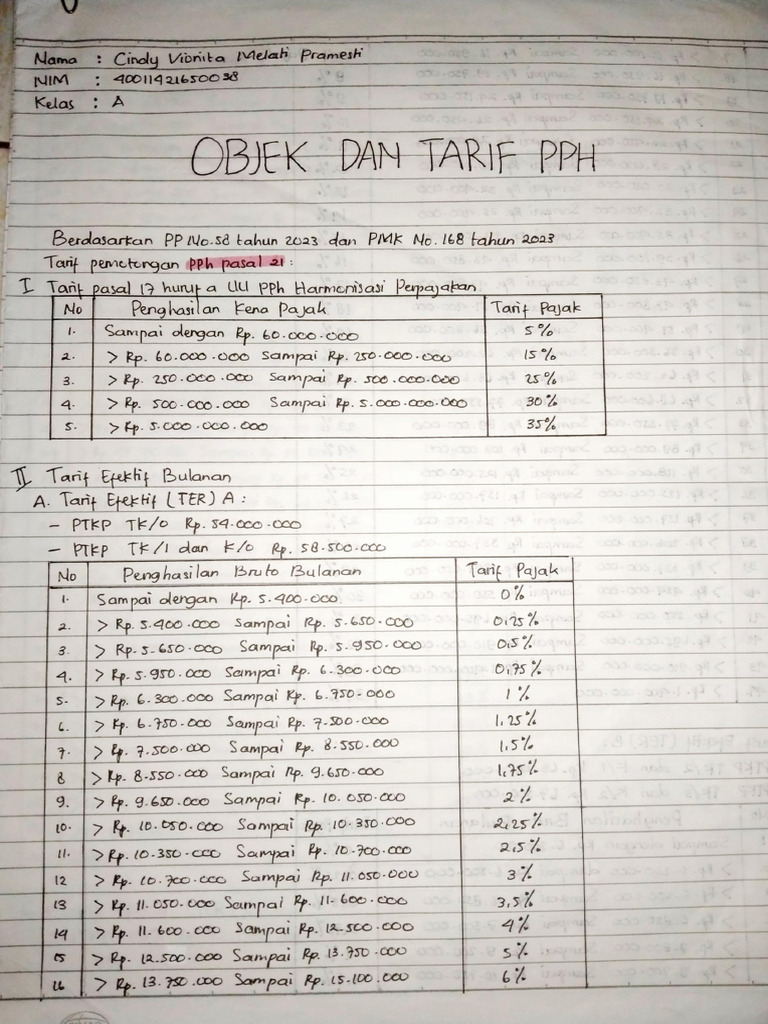 PPH Dan Objek Pajak | PDF