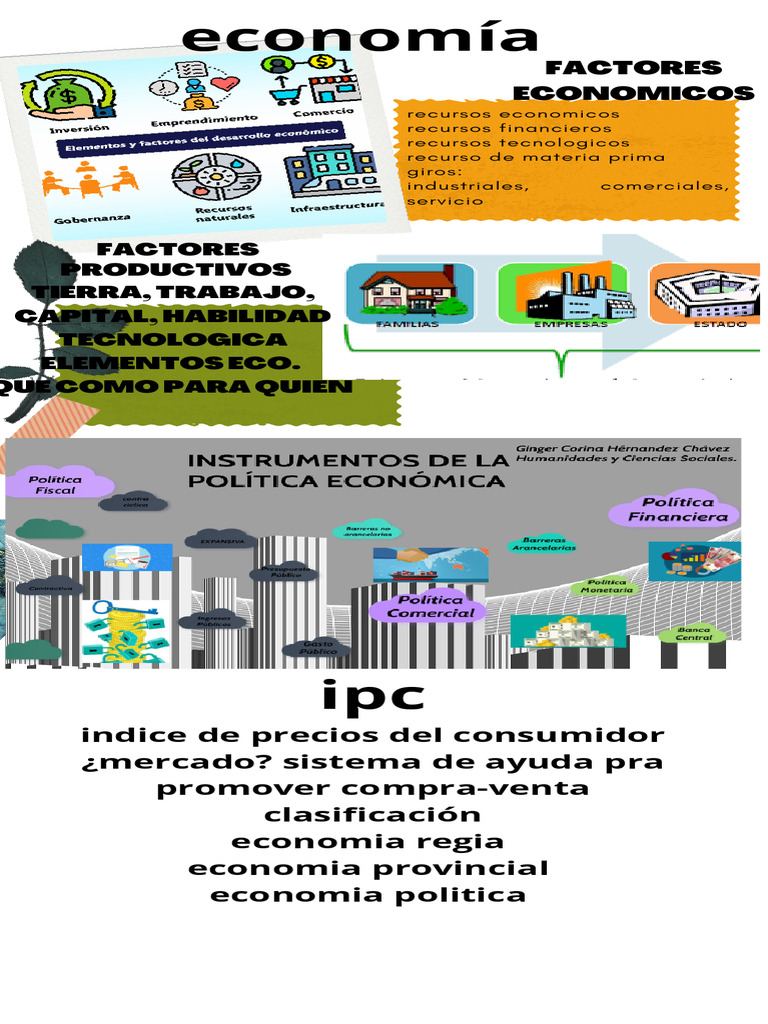 Infografia de Economia | PDF