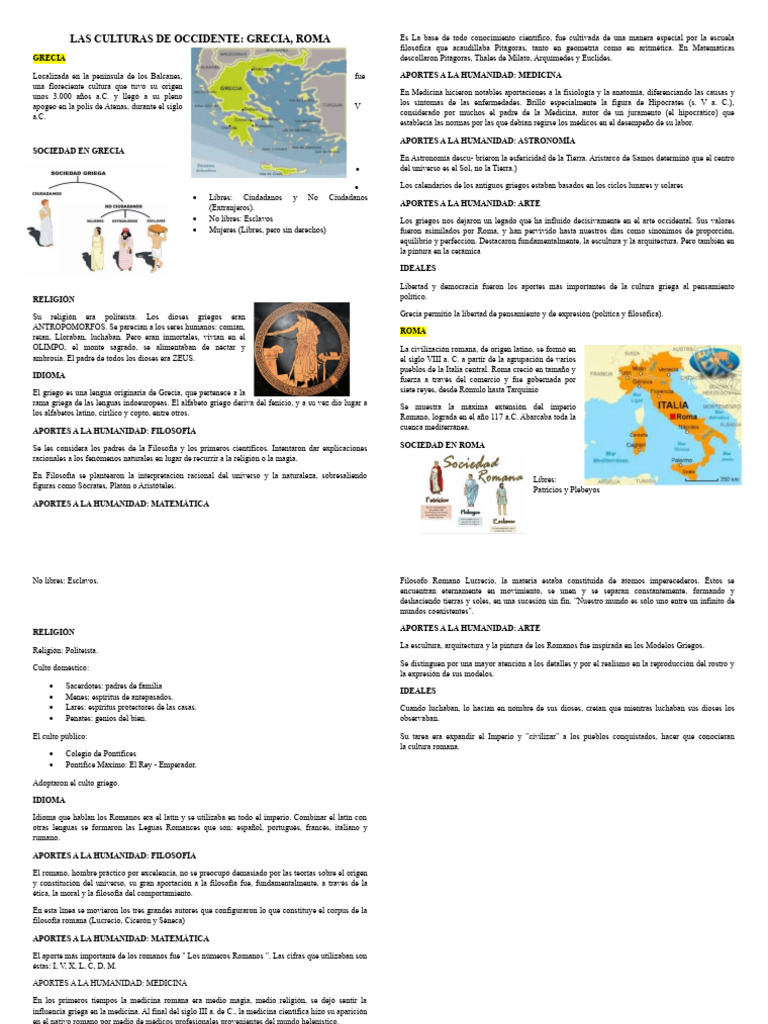 Ficha Informativa | PDF | imperio Romano | Antigua Grecia