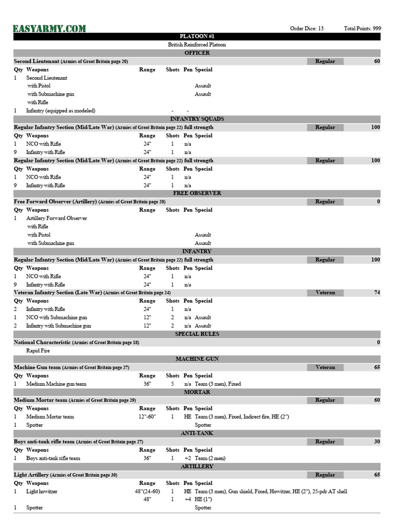 UK Army 1000 | PDF | Platoon | Sniper