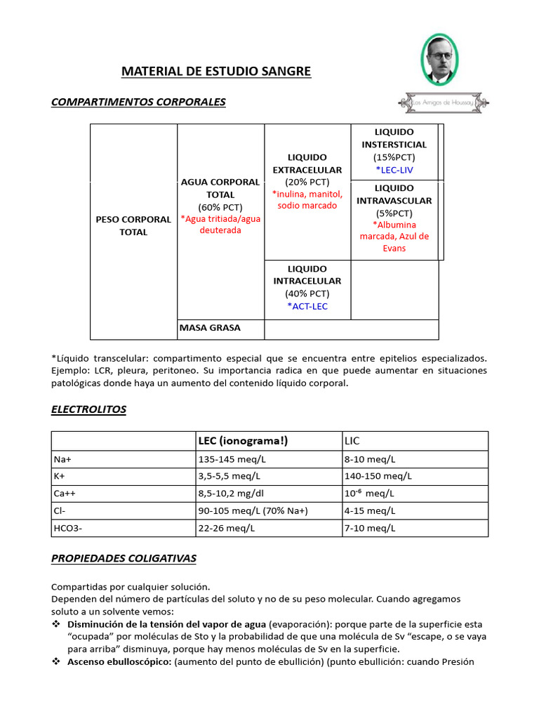 Material de Estudio Sangre 1 | PDF | Sangre | Tejido (biología)