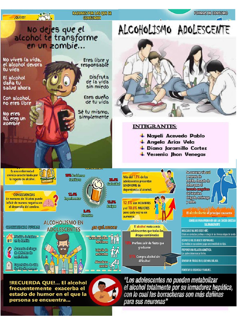 alcoholismo Diptico | PDF