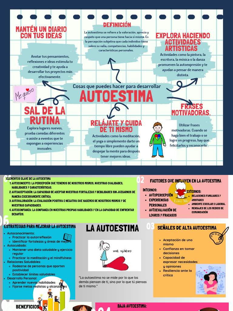La Autoestima | PDF | Autoestima | Modificación de comportamiento