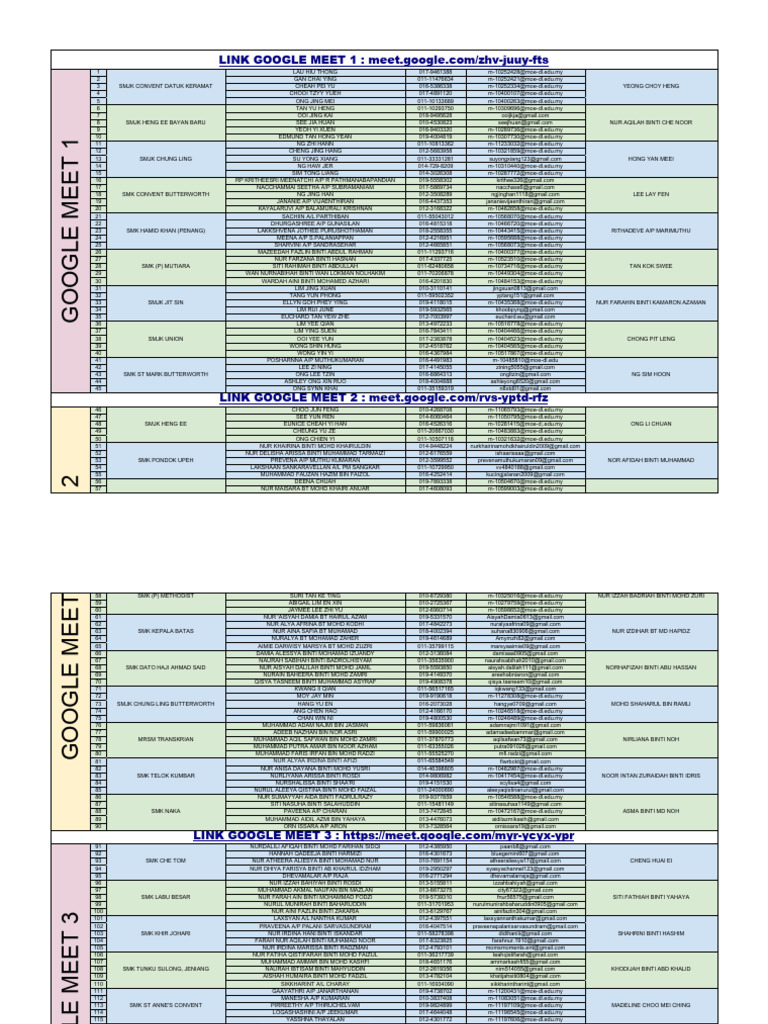 Mq2024 Google Meet List | Download Free PDF | Malaysia