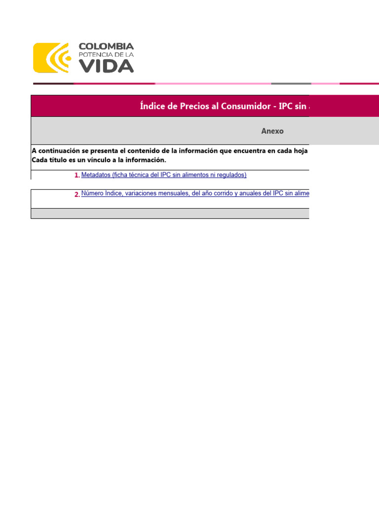 Anex IPC sinAlimentosRegulados May2024 | PDF | Índice de precios al consumidor | Inflación