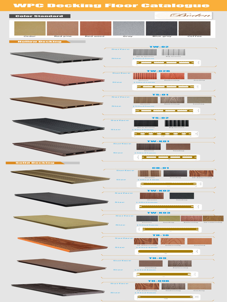 WPC Decking Catalog | PDF