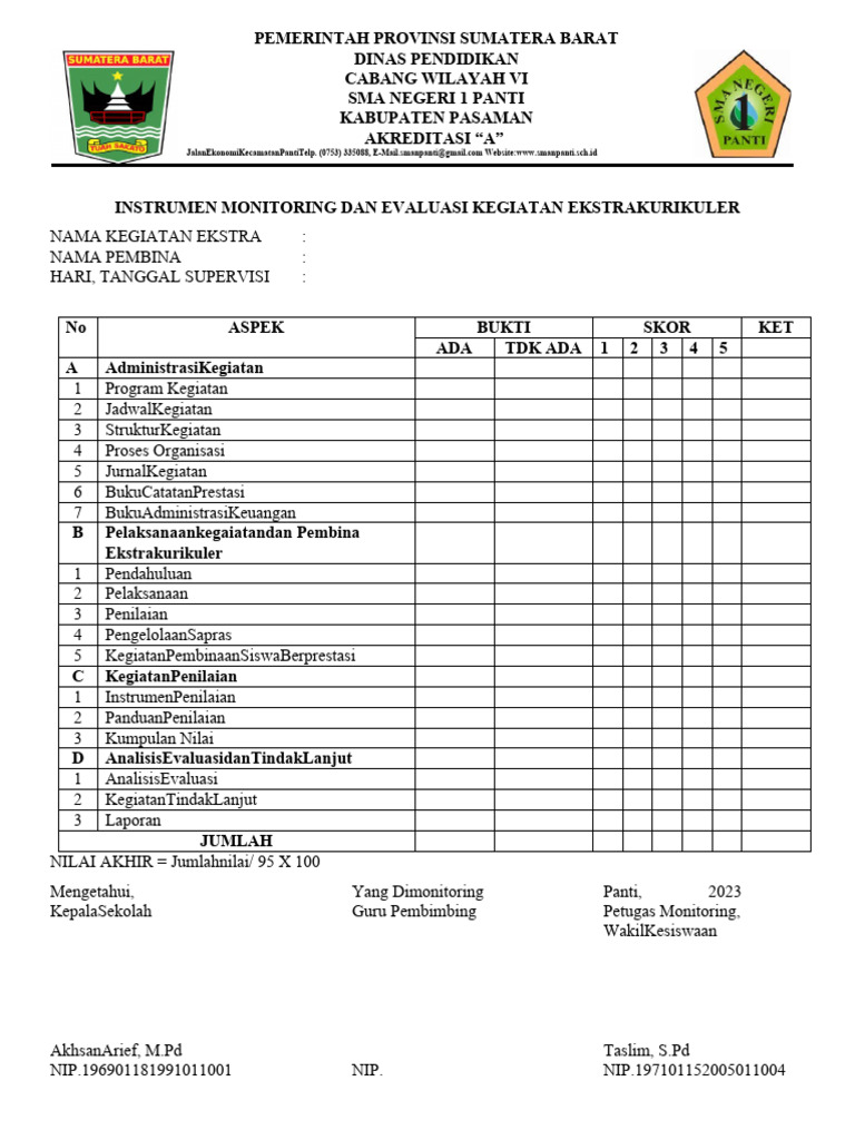 Instrumen Monitoring | PDF