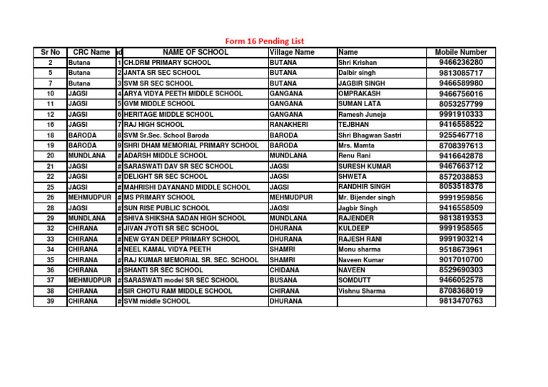 Form 16 Pending Private School | PDF