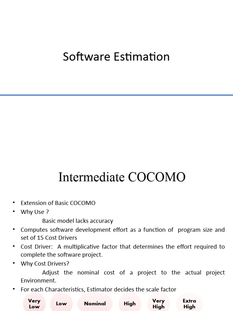 Software Estimation | PDF | Computing | Computer Science