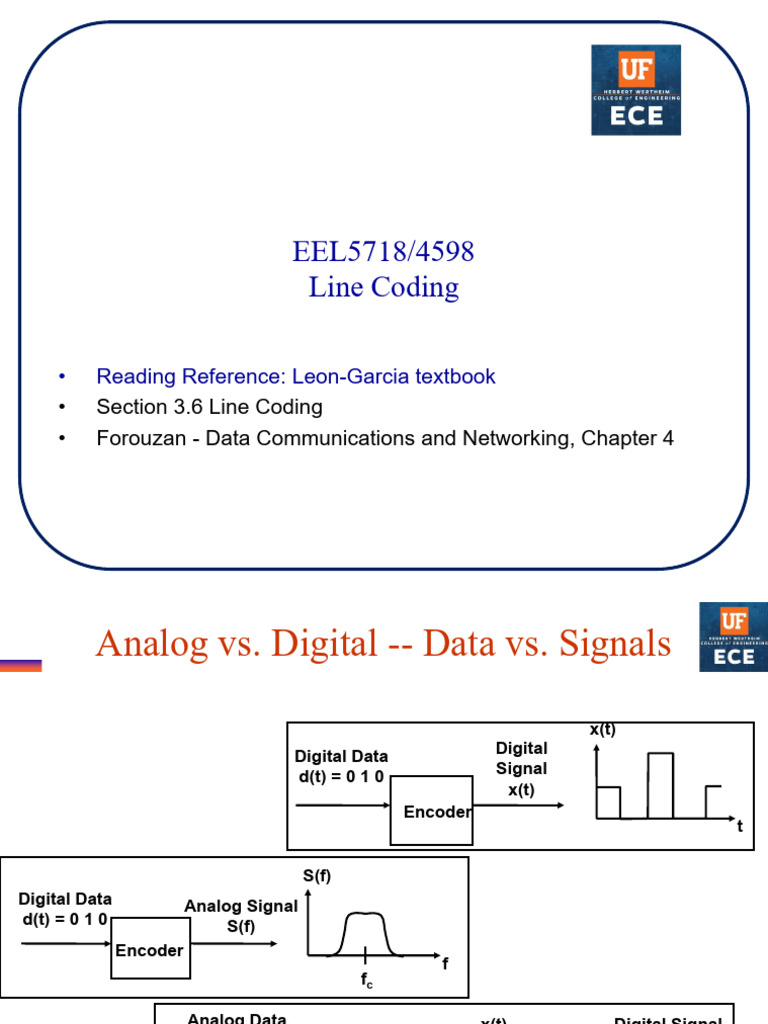 Week 03 - M4 Line Coding | PDF | Digital Signal | Bit