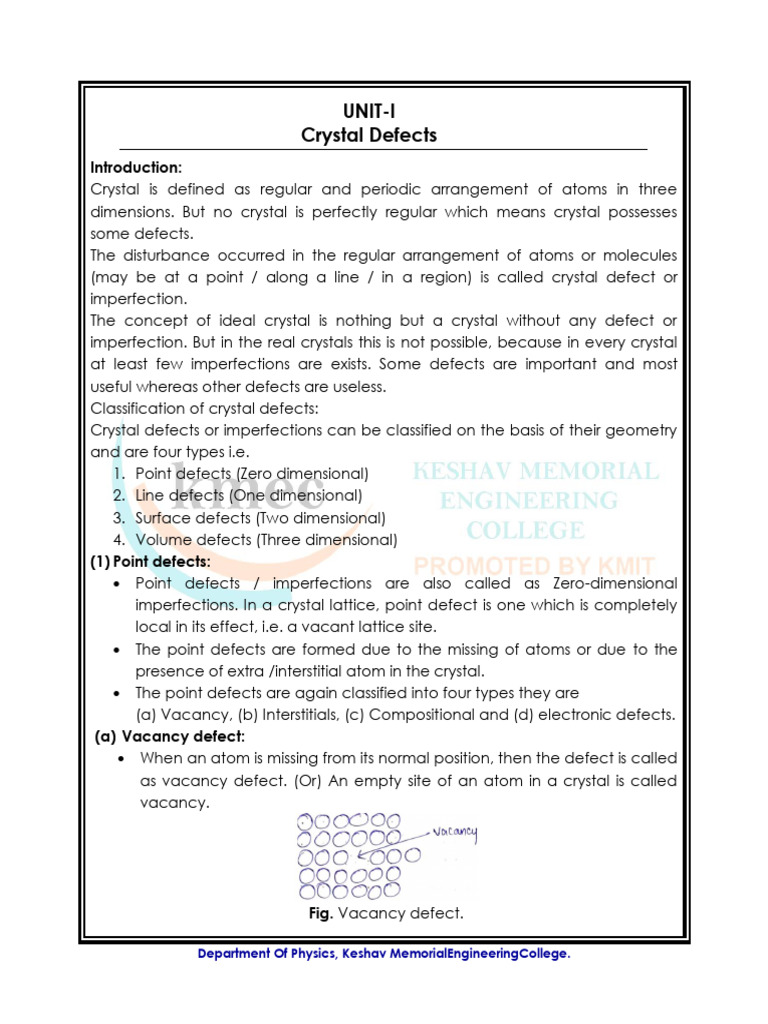 Unit-1.2 Crystal Defects | PDF | Crystallographic Defect | Crystal