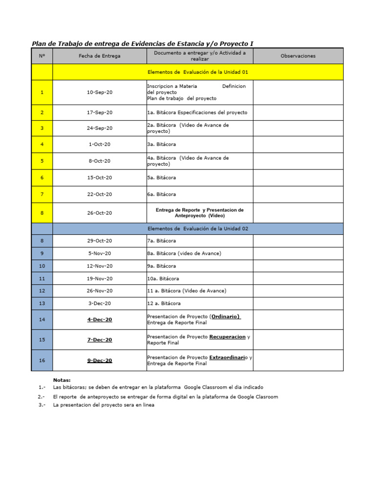 Registro, Plan de Trabajo y Bitacora de Proyecto ISA ING VERO | PDF | Sensor