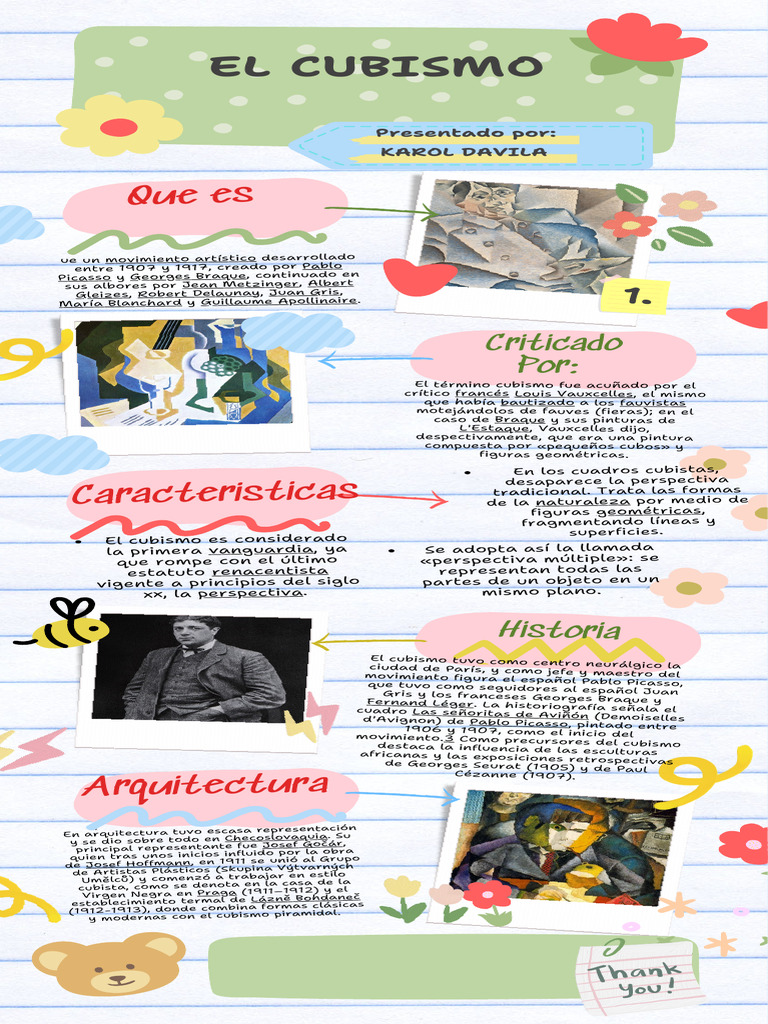 INFOGRAFIA DEL CUBISMO | Descargar gratis PDF | Cubismo | Modernismo