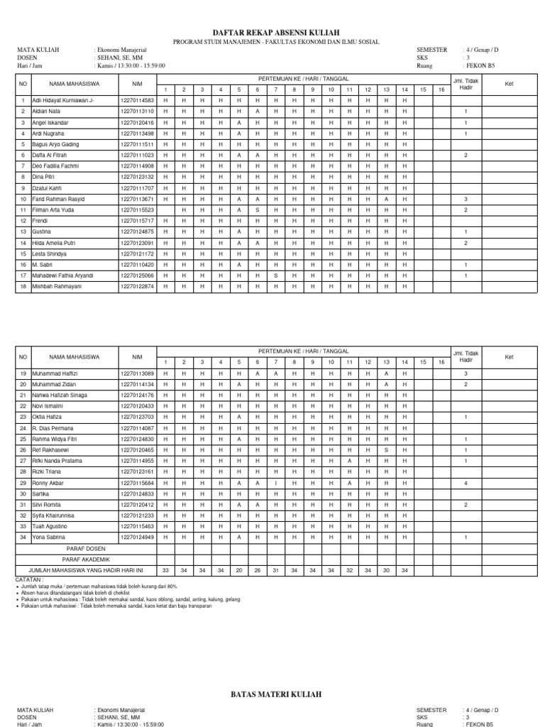 Rekap Absen Kelas - 20232-MEN-115 - MANAJEMEN | PDF
