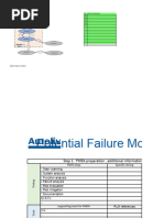 Paynter Chart Example | PDF