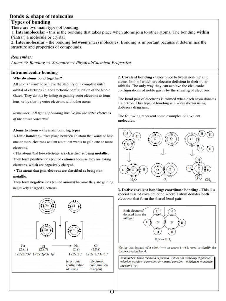 Types of Molecular Bonding Explained | PDF | Chemical Bond | Ionic Bonding