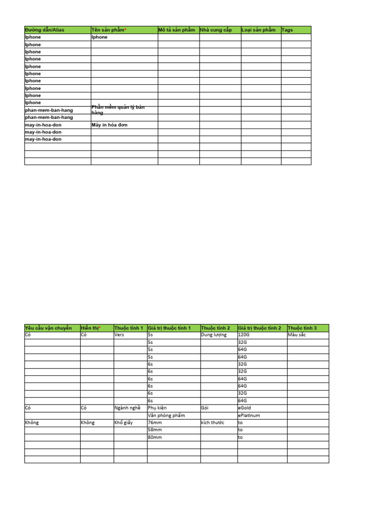 Product Import Template Full-Ae13c2b5 | PDF