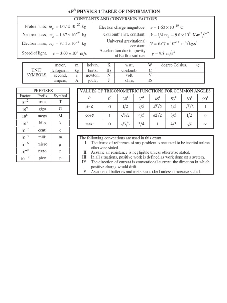 AP23 FRQ Physics 1 | PDF | Mass | Length