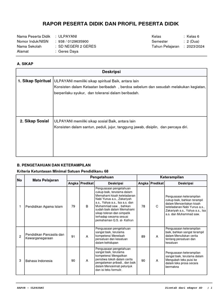 Rapor ULPAYANI 20232 | PDF