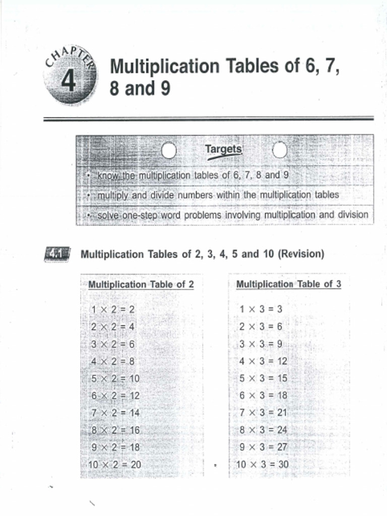 Chapter 4 Multiplication Tables of 6, 7, 8, 9 | PDF