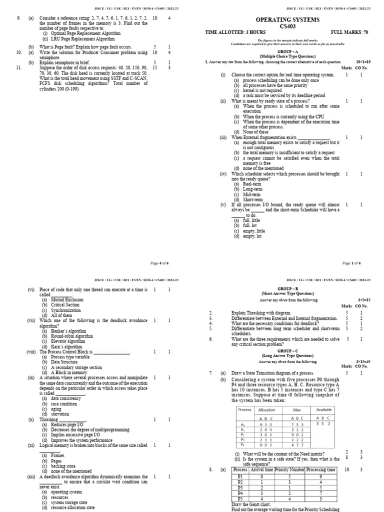 Cse Cs403 Operating Systems R21 Booklet Pdf Scheduling Computing Process Computing