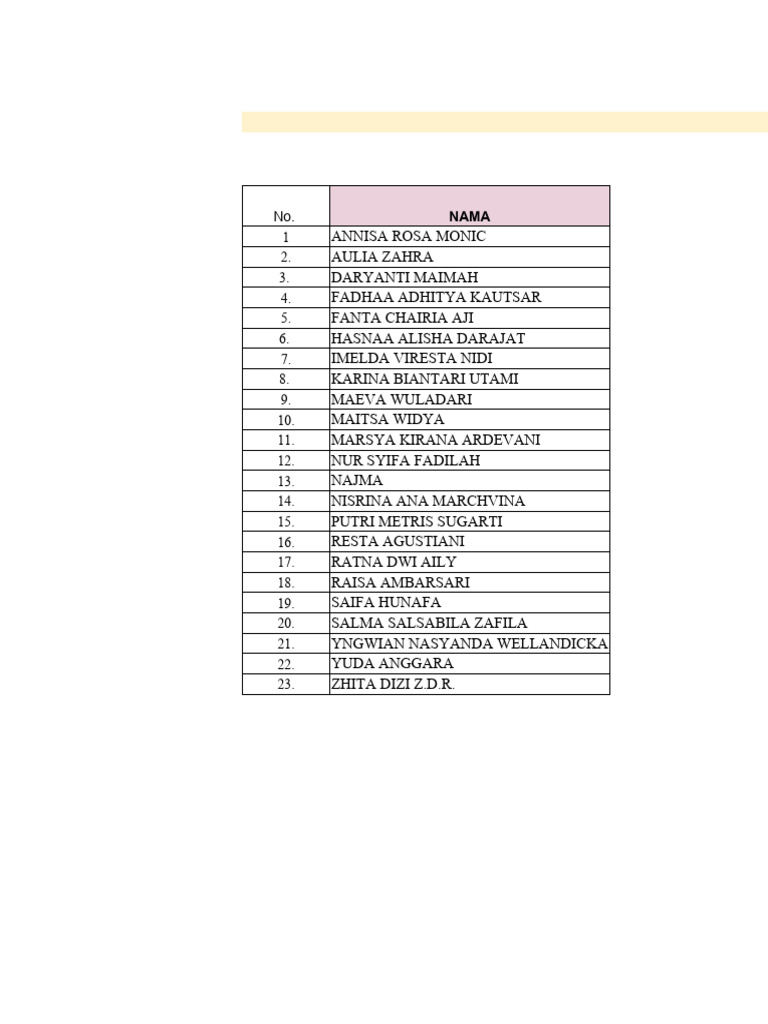 Contoh Tabel Penilaian Lomba Esai KBKR FAIR 2023 | PDF