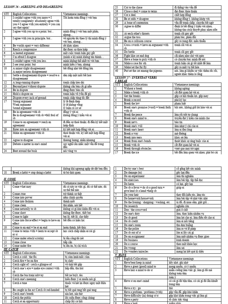 Lesson 2627 BT T NG H P | PDF