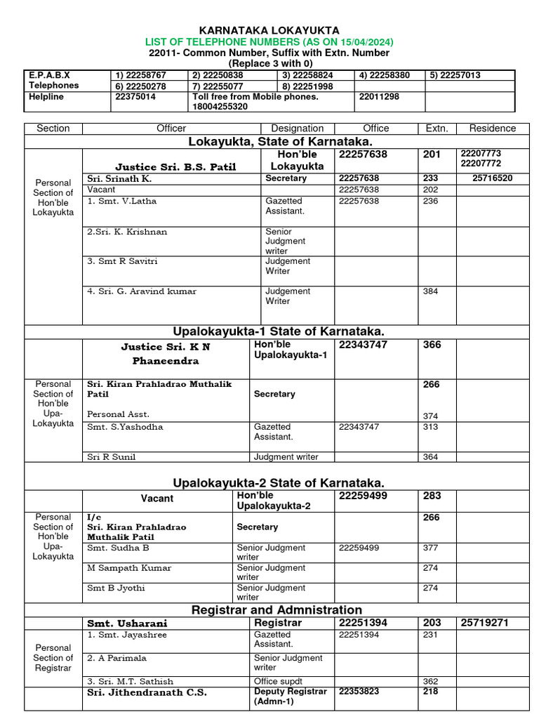 Telephone Directory | PDF