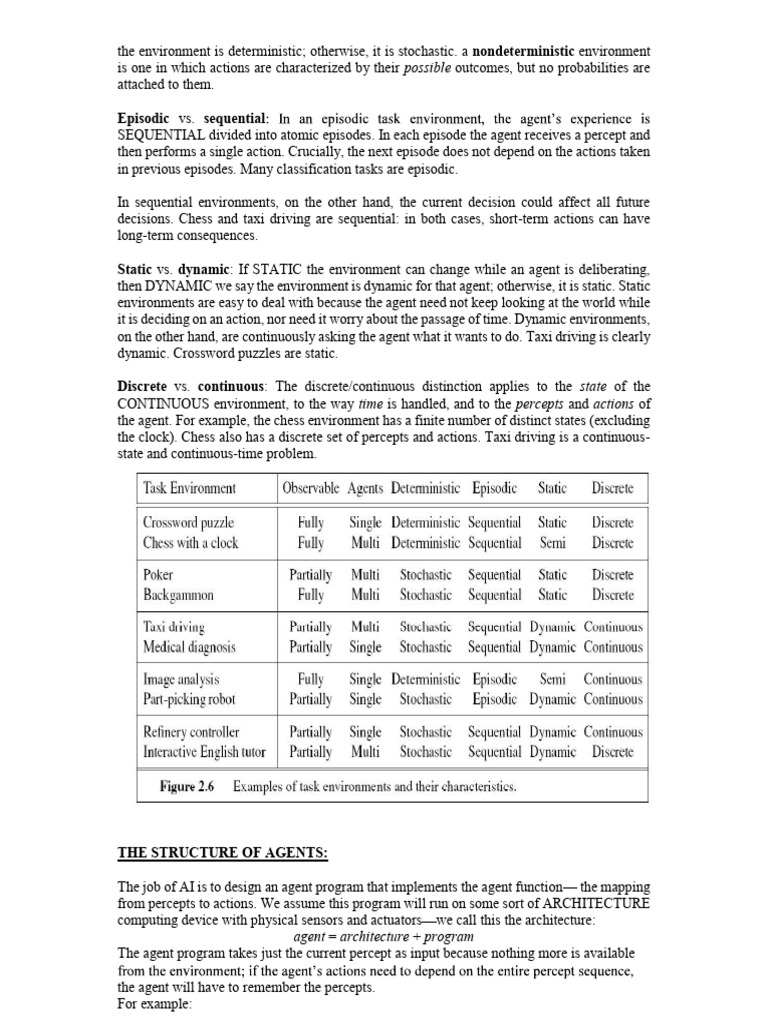 Agent Types | PDF | Cognition | Cognitive Science