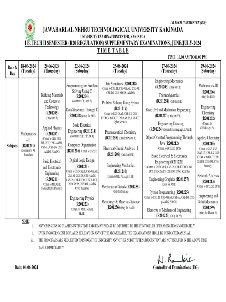 JNTUK B.Tech II Sem Exam Timetable 2024 | PDF | Engineering | Computer ...