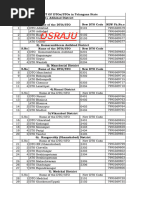 DDO - Codes - & - Head - of - Account | PDF