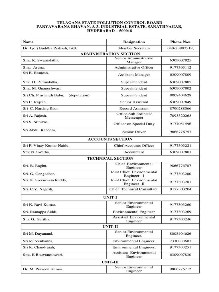 Annexure Ii Contactdetailsofstaff 4 Pdf Science And Mathematics