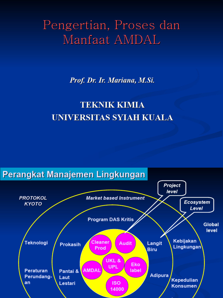 Pengertian, Proses Dan Manfaat AMDAL | PDF | Bisnis | Sains & Matematika