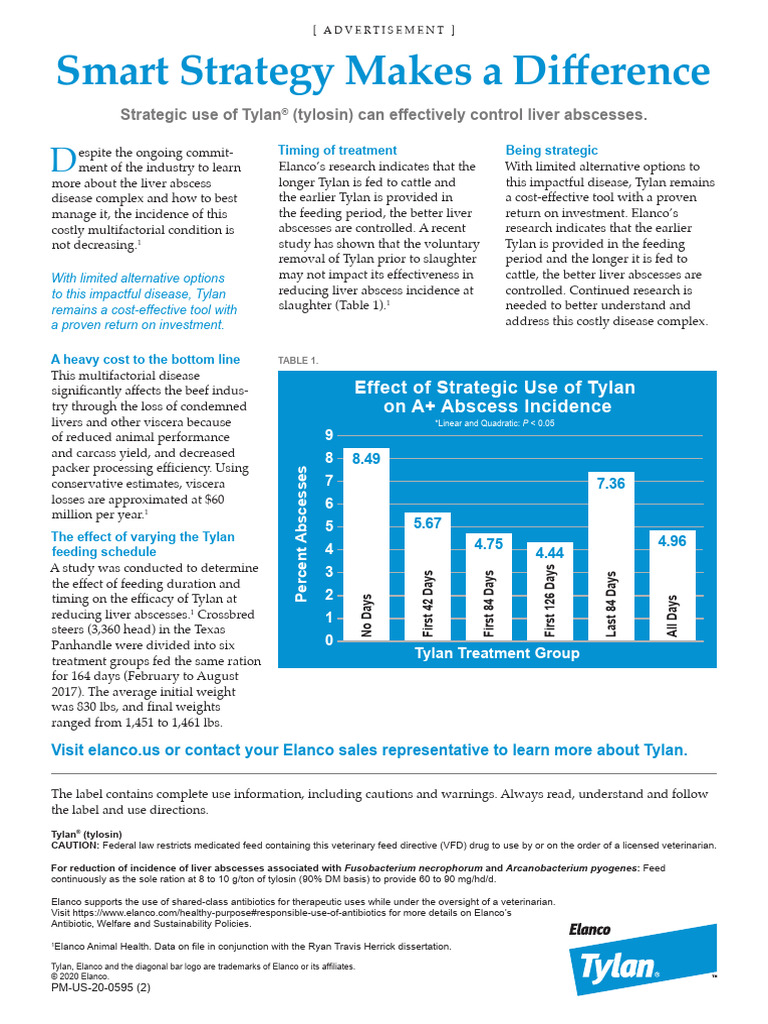 2020 Advertorial On Tylan For LA | PDF | Diseases And Disorders ...