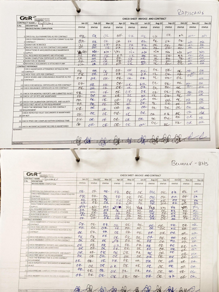 invoice check list 1 | PDF